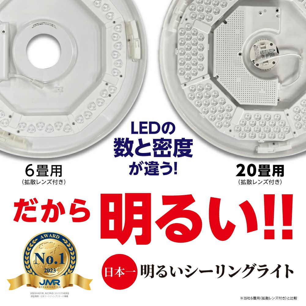 LuminousLED | DOSHISHA Marche