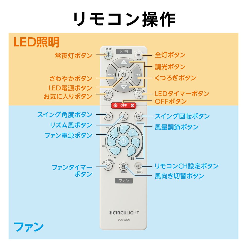 CIRCULIGHT | DOSHISHA Marche