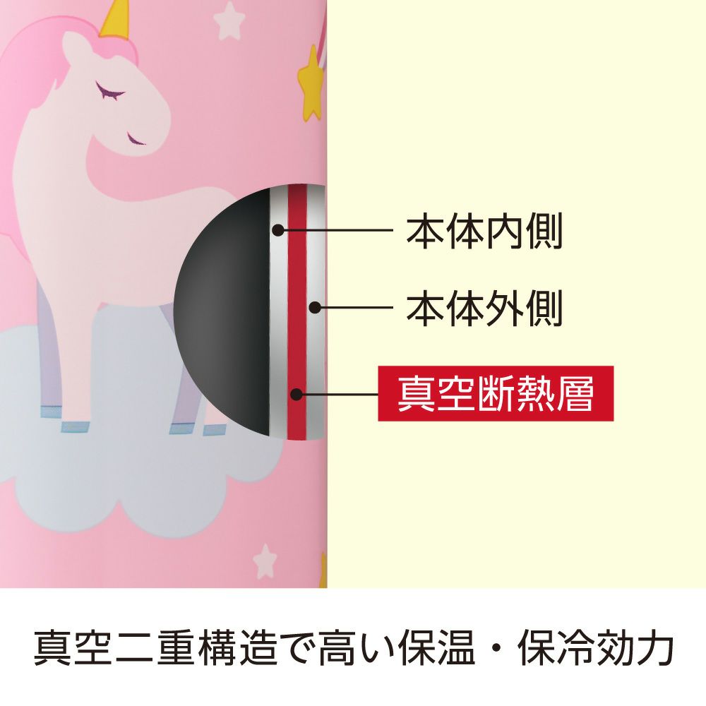 sokomo | DOSHISHA Marche