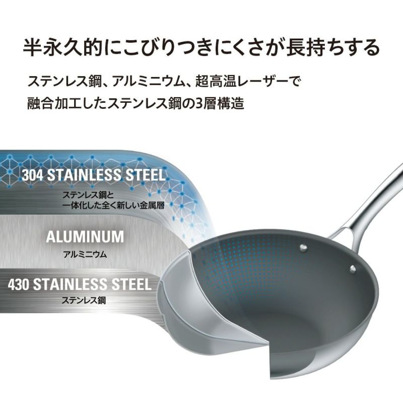 CORELLE(コレール) IH対応 フライパン 28cm CSFP28SV【HO CORELLE(コレール) IH対応 フライパン 28cm CSFP28SV【HO