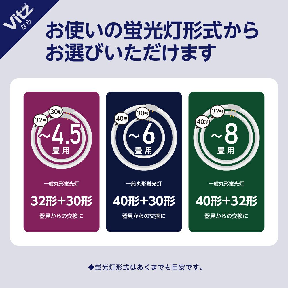 LuminousLED | DOSHISHA Marche