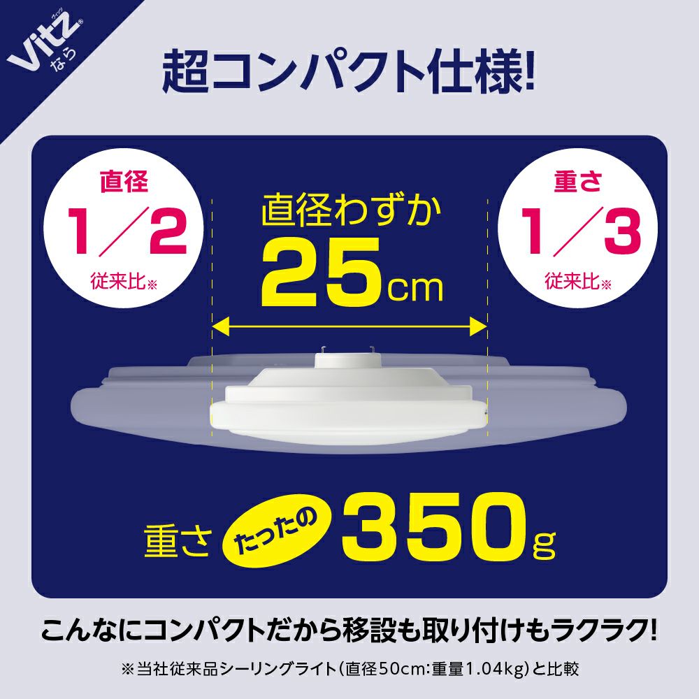 LuminousLED | DOSHISHA Marche